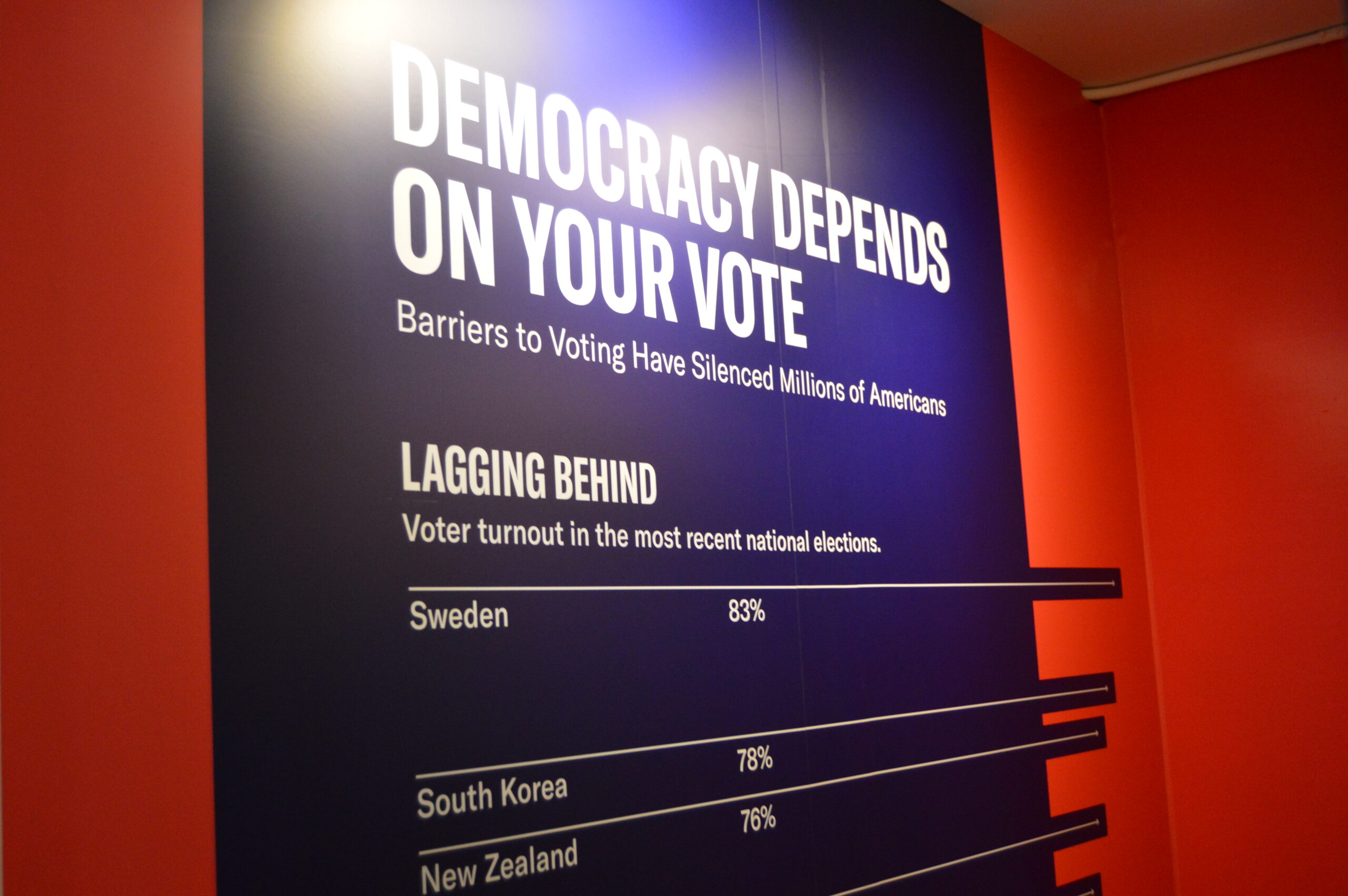 Voters and Civil Rights Organizations Take Legal Action Challenging ...